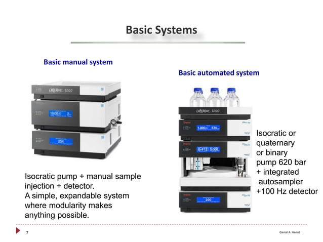 HPLC System Selection | PPTX | Chemistry | Science