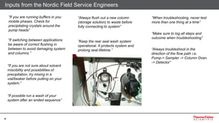 HPLC tips & tricks | PPTX