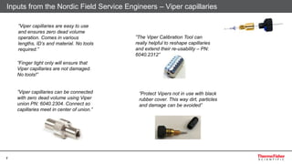 HPLC tips & tricks | PPTX