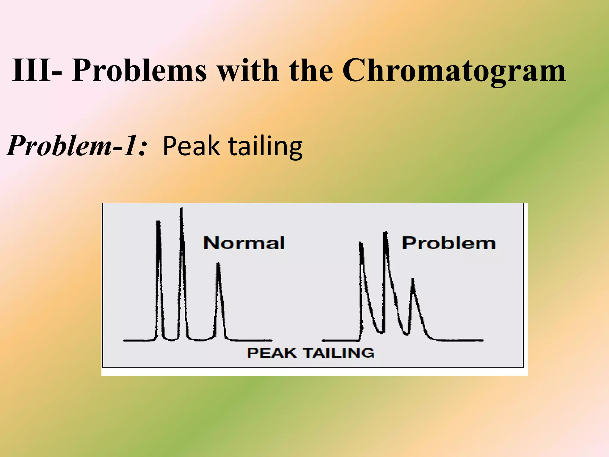 HPLC Trouble Shotting | PPTX