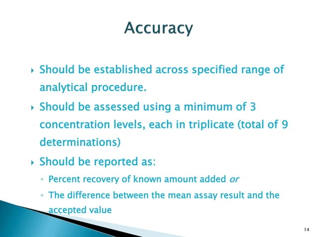 HPLC validation.ppt | Chemistry | Science
