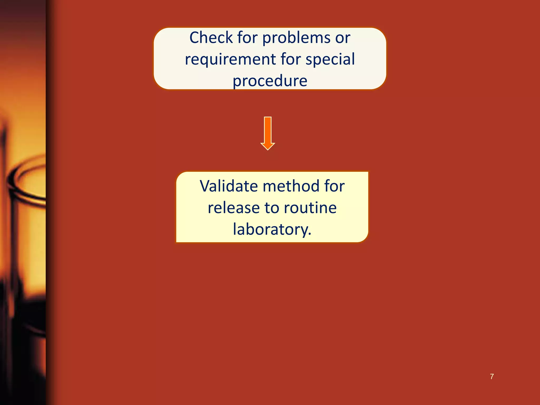 Hplc validation sud mpharm | PDF