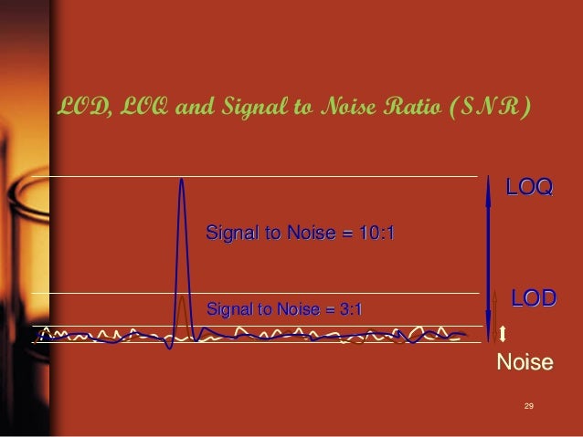 Hplc validation sud mpharm