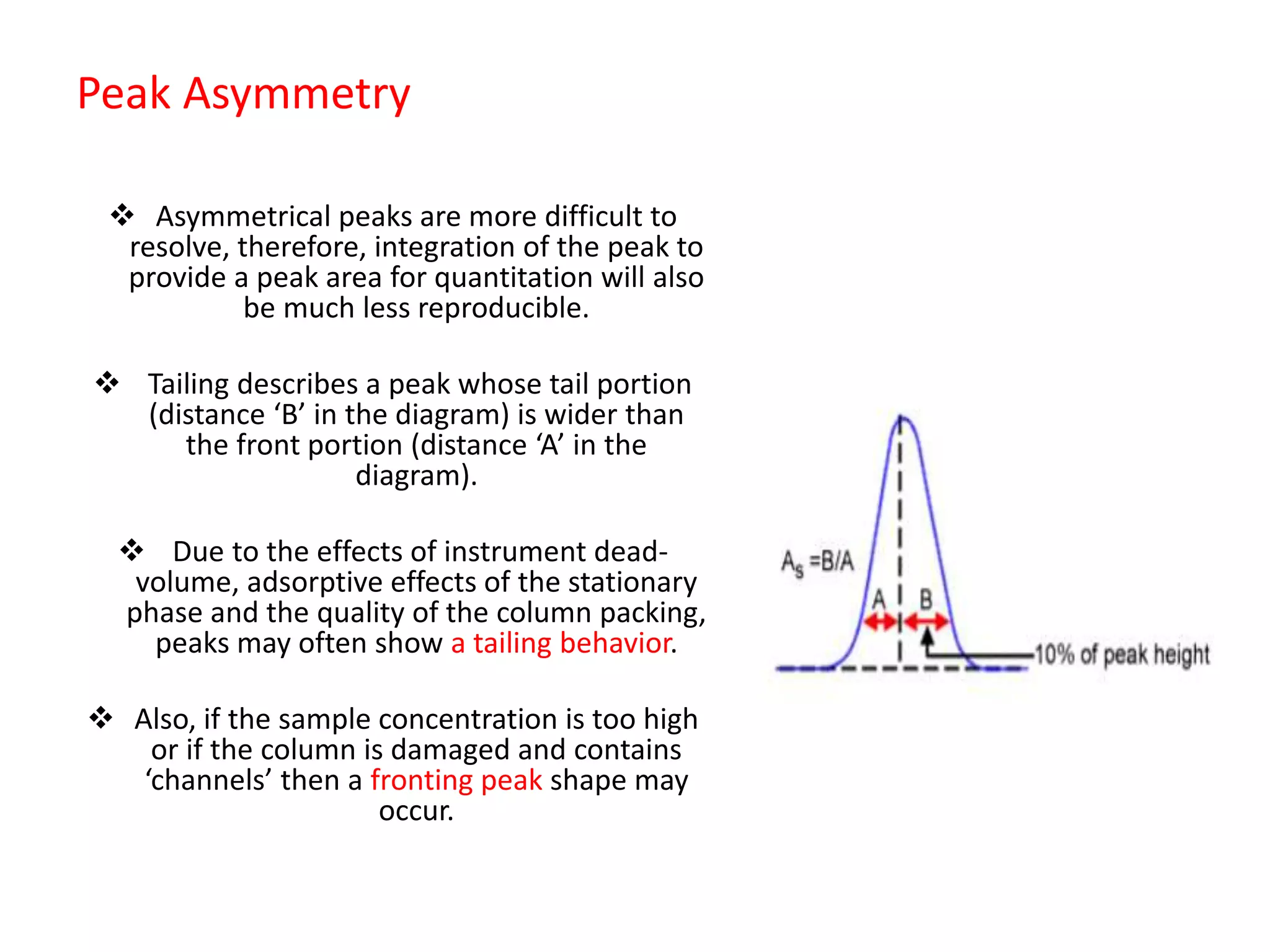 Hplc | PPTX