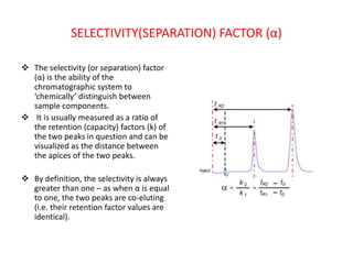Hplc | PPTX