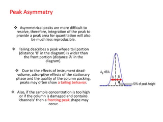 Hplc | PPTX