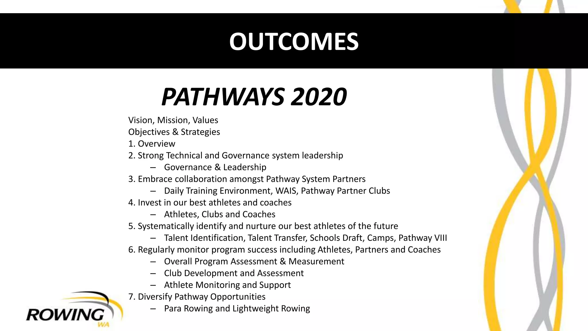 HP Leaders Network - Rowing Pathways 2020 | PPTX