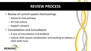 HP Leaders Network - Rowing Pathways 2020 | PPT