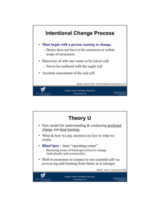 Intrinsic: Keys to Sustainable Change | PDF