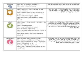 HPL language for PTM and feedbackkkkk.pdf