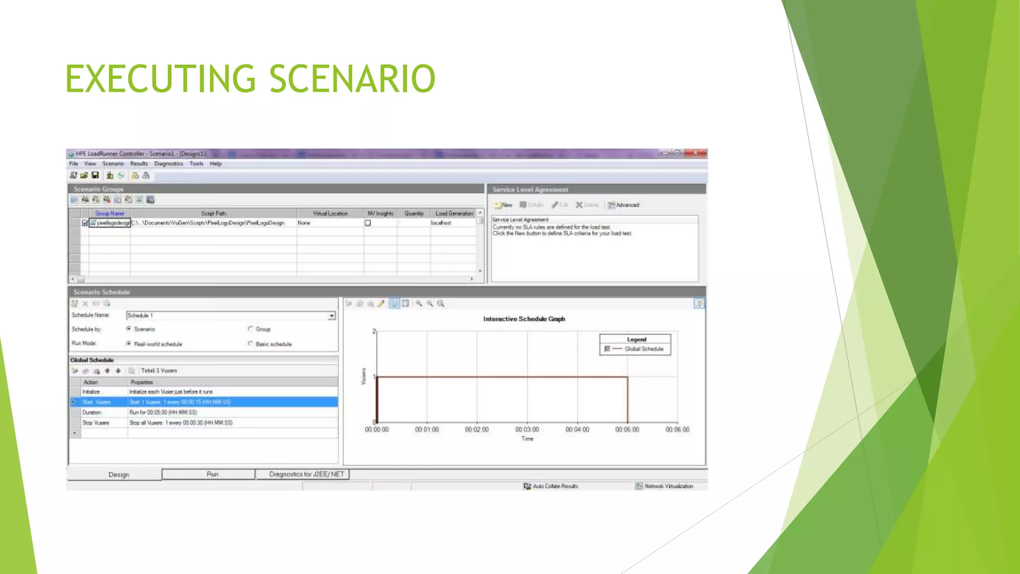 Introduction To Performance Testing And Loadrunner Pptx Operating