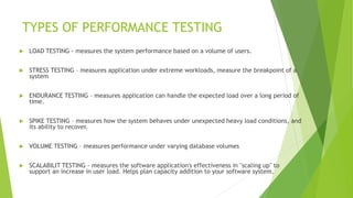 Introduction to Performance Testing & Loadrunner | PPTX