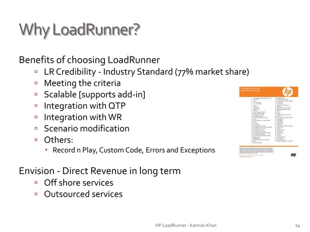 Performance Testing Using Loadrunner Kamran Khan Ppt 2708