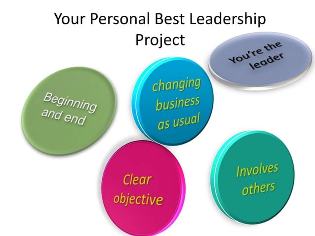 Exeqserve High Performance Leadership Workshop Ppt