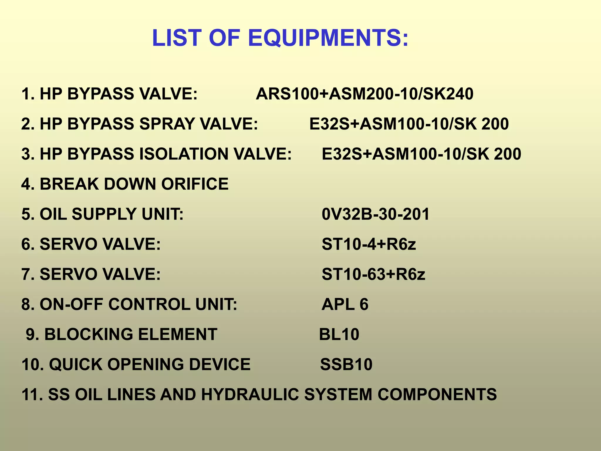 HP LP BYPASS SYSTEM | PPT