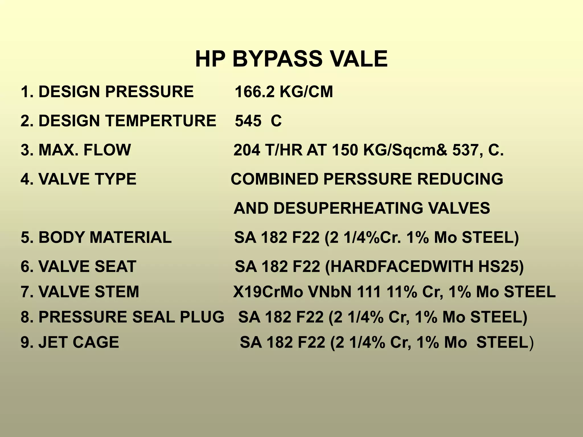 HP LP BYPASS SYSTEM | PPT