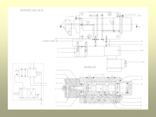 HP LP BYPASS SYSTEM | PPT