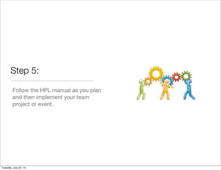 High Performance Leadership (HPL) Step-by-Step | PDF