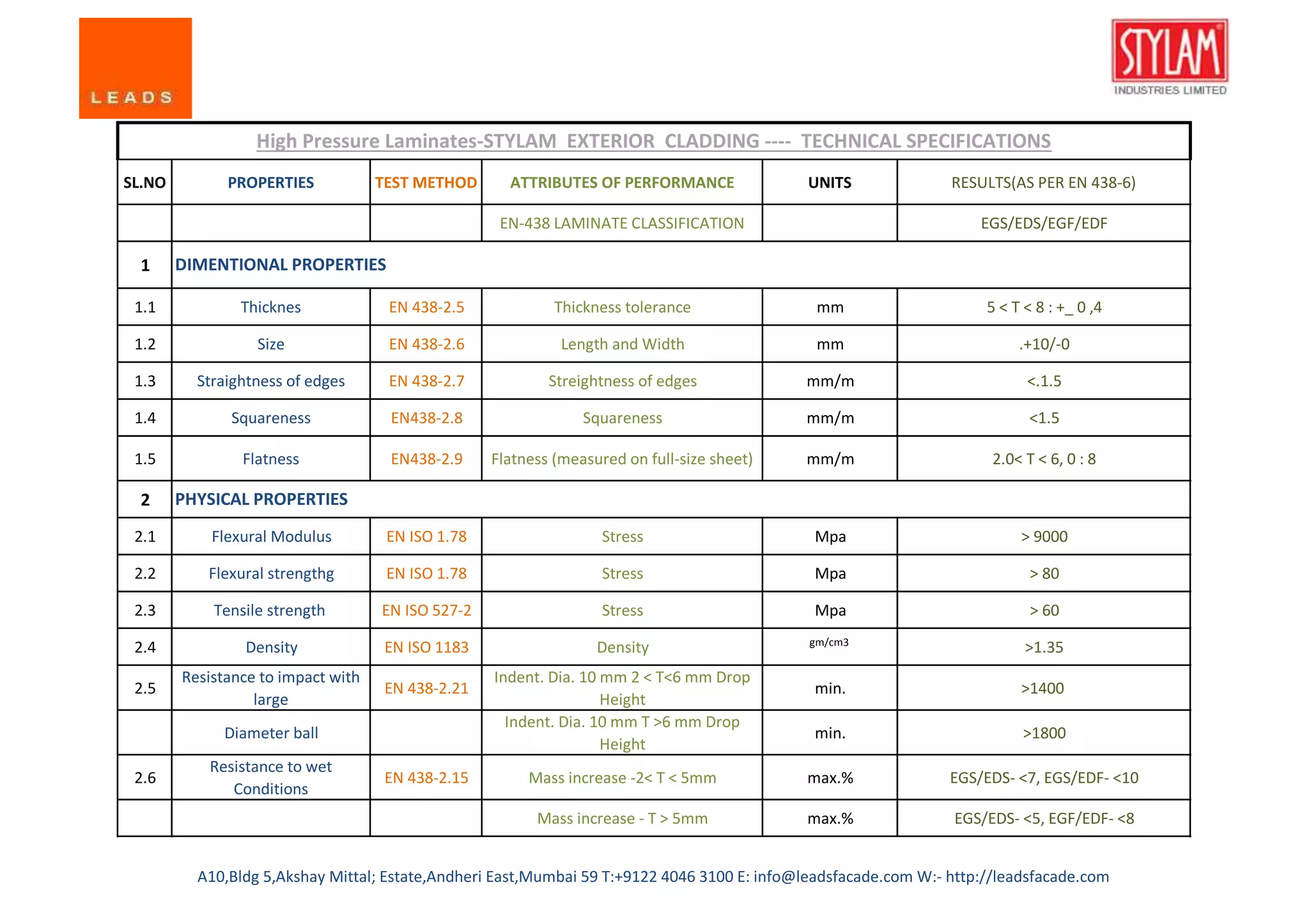 Hpl technical specs | PDF