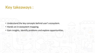 Map Your User’s Ecosystem | PPT
