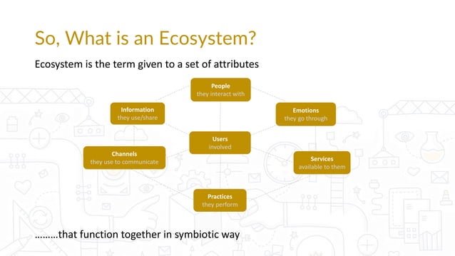 Map Your User’s Ecosystem | PPT | Free Download