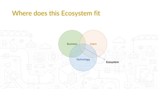 Map Your User’s Ecosystem | PPT