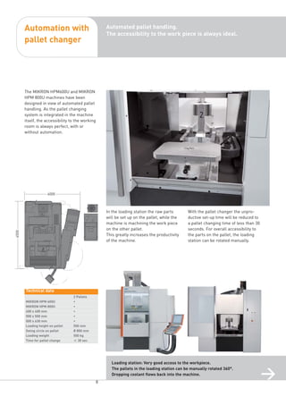 GF Machining Solutions - Mikron Milling - Model HPM 600/ | PDF