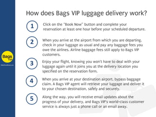 Skip Baggage Claim | PDF