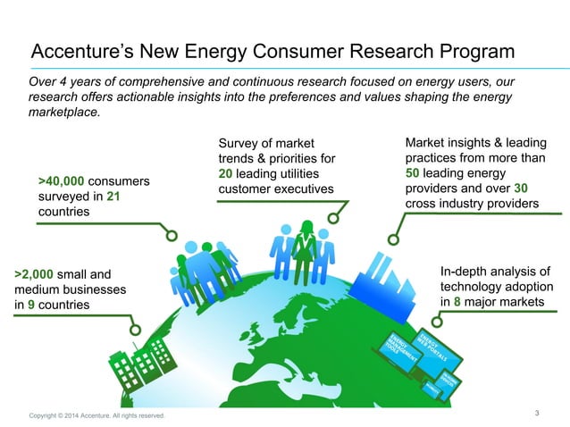 HPMC 2014 - The New Energy Consumer - Accenture Netherlands | PDF