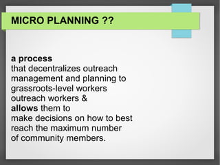 Micro aspects of Hospital Planning | PPT