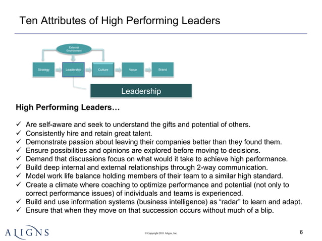 How Companies Achieve High Performance | PPT