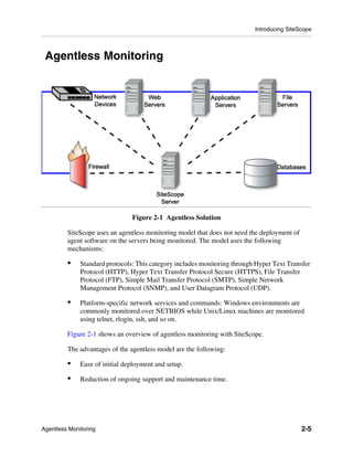 Hp monitoring tool site scope | PDF | Web Development | Internet