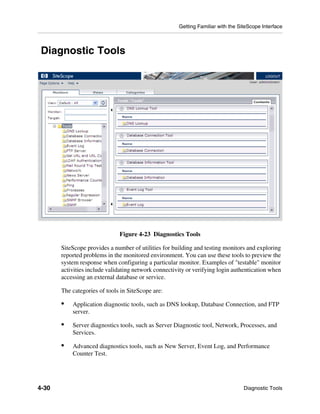 Hp monitoring tool site scope | PDF