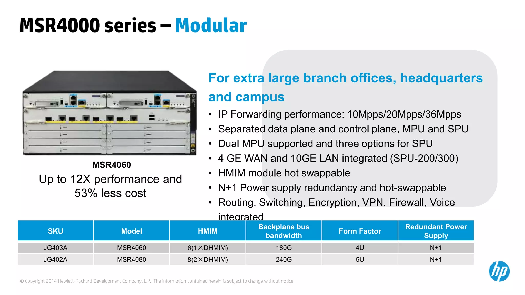 Hp next gen msr series routers technical training 21 jan15 | PPTX
