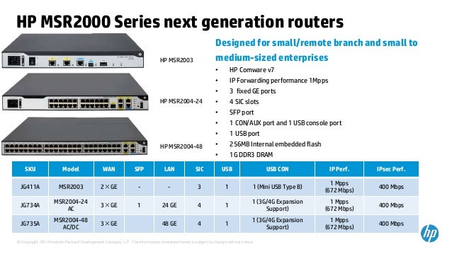 Hp next gen msr series routers technical training 21 jan15