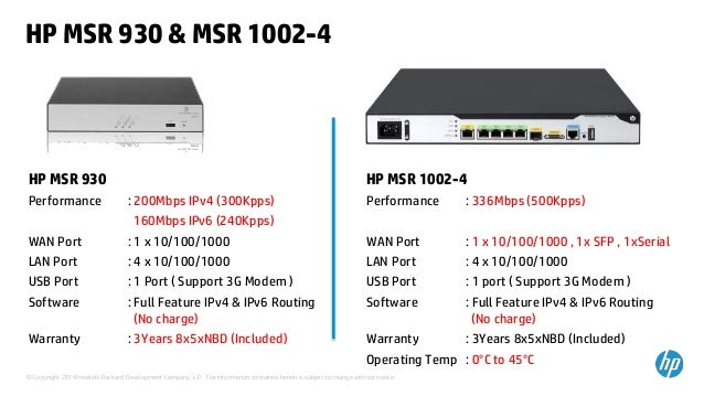 HP Enterprise MSR930 Router | HardwareZone Forums