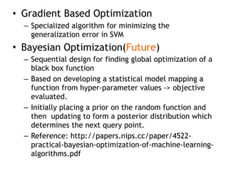 Learning to Optimize | PDF