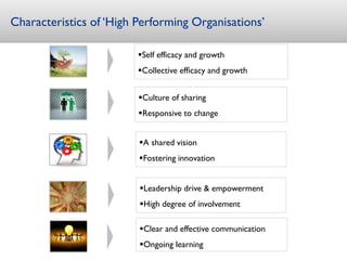 High Performing Organization | PDF