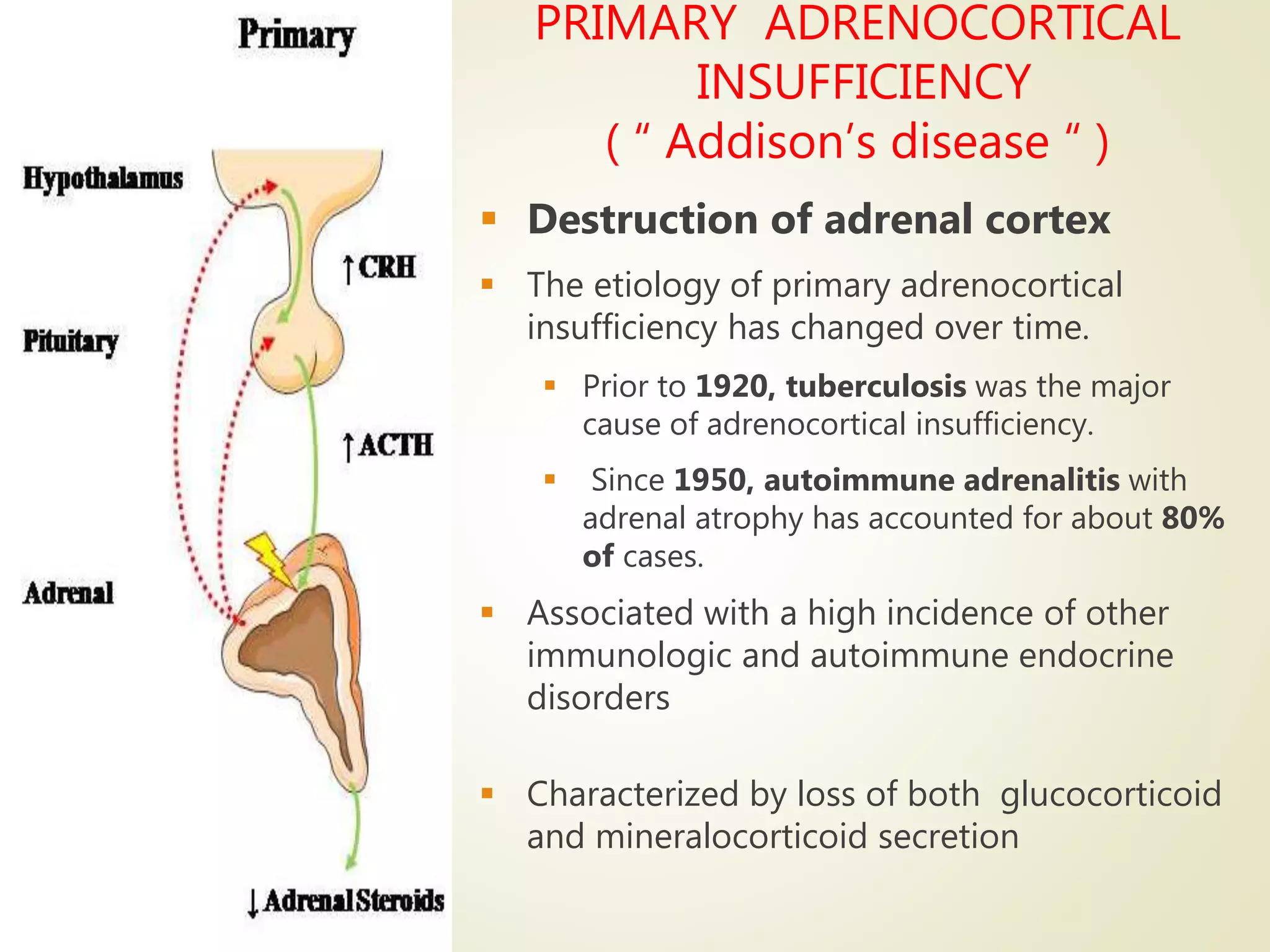Hpofunction of adrenal cortex | PPTX