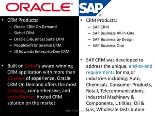 Hp Oracle Crm | PPSX