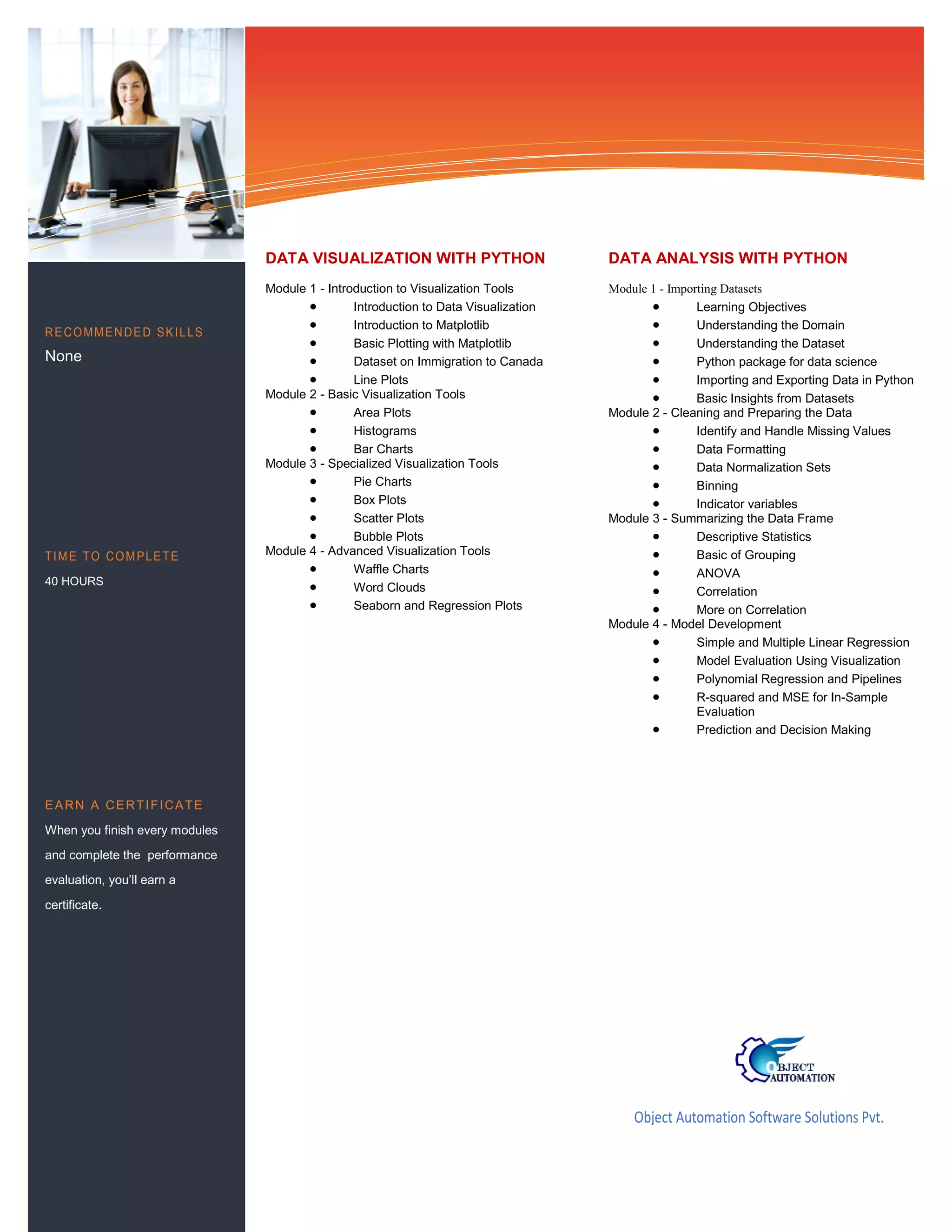 Data Science curriculum | PDF