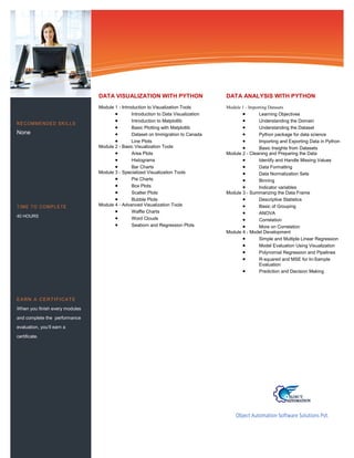 Data Science curriculum | PDF