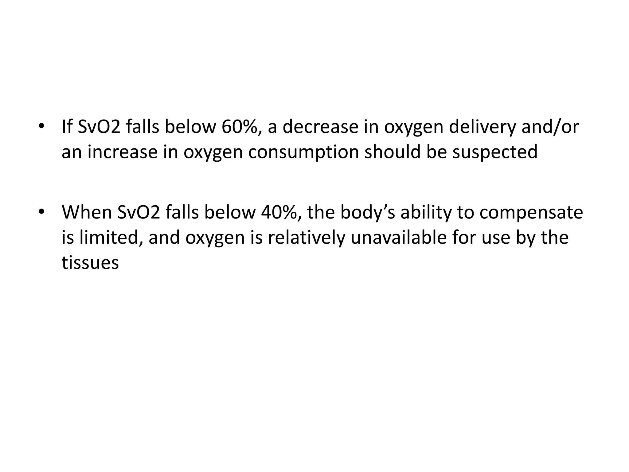 Monitoring Hypoxia and oxygen supplementation | PPTX