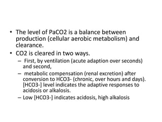 Monitoring Hypoxia and oxygen supplementation | PPTX