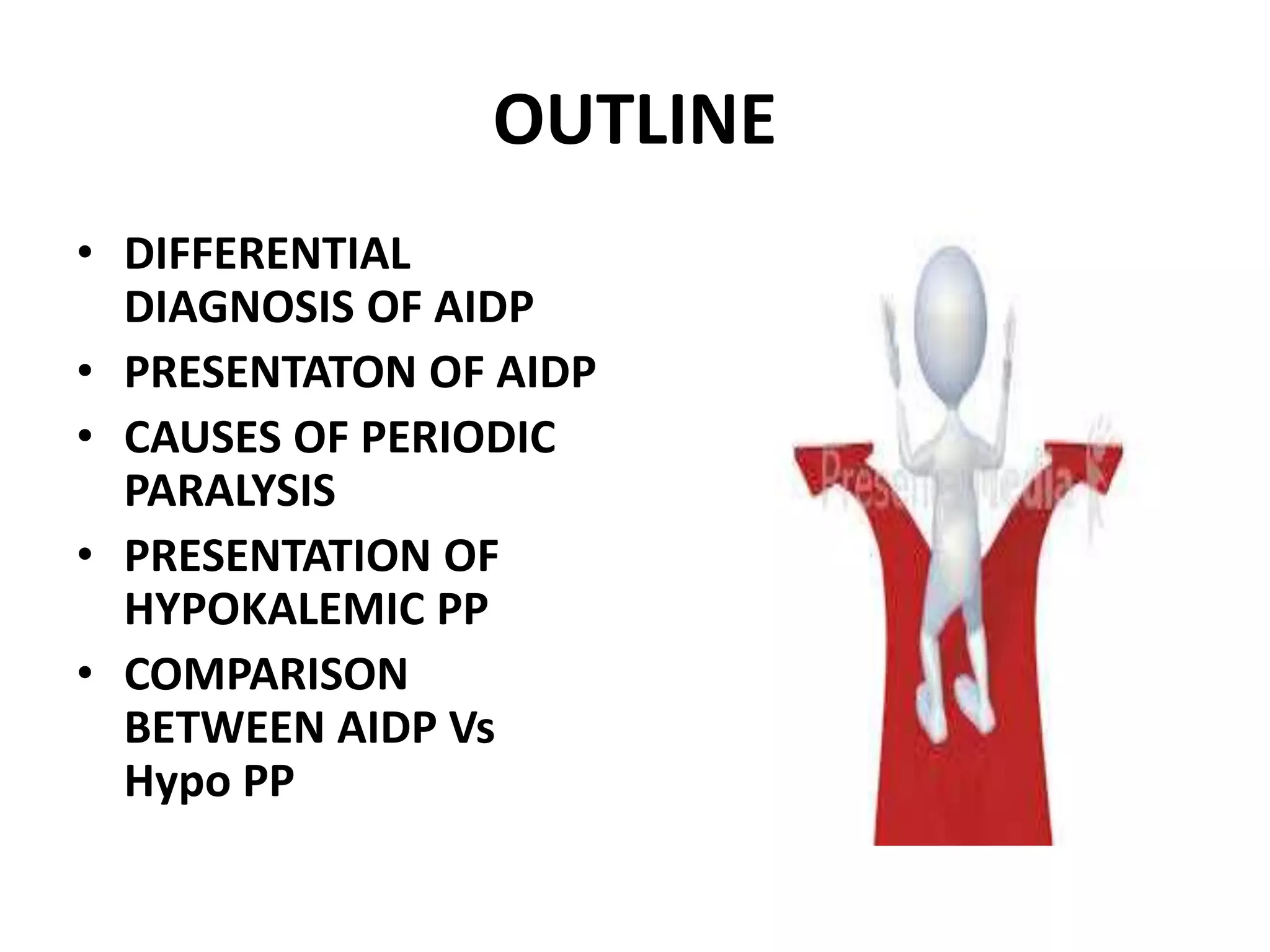hypokalemic periodic paralysis | PPTX