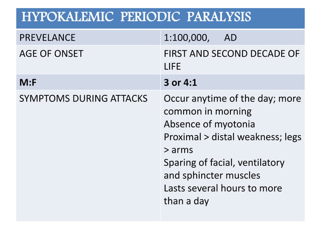 hypokalemic periodic paralysis | PPTX