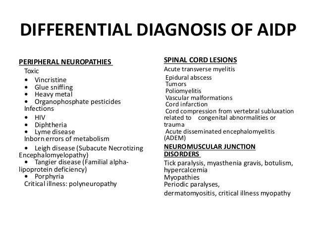 hypokalemic periodic paralysis