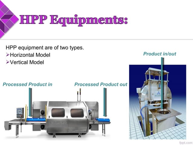 High pressure processing of food | PPT | Chemistry | Science