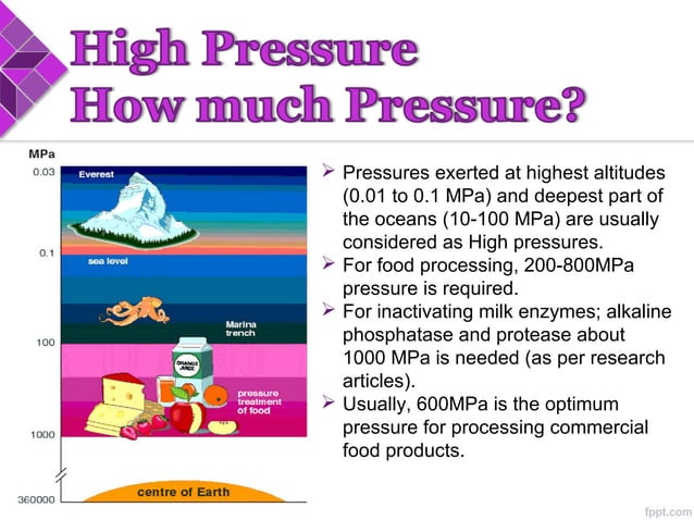 High pressure processing of food | PPT | Chemistry | Science