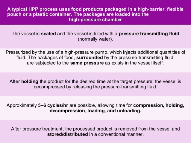 High pressure processing of food